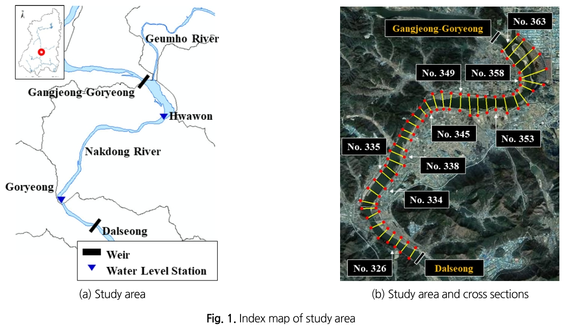 A Study on morphological characteristics of large river channel based ...